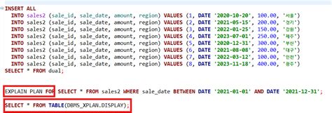 Sqlp 리스트 파티셔닝list Partitioningrange Partitionhash Partition
