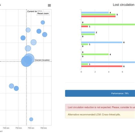 Case Interface Input Area Download Scientific Diagram
