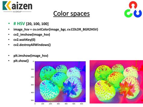 Open Cv Library In Pythonvahid Ebrahimianpptx