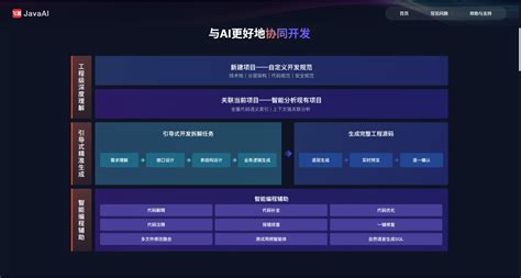 飞算 Javaai 深度体验：不止于 “能用“，更是 Java 开发的 “增效神器“飞算java Ai好用吗 Csdn博客