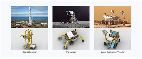 Microbit太空主题科创套装 Stem航天教育套件 编程与科学实验 恩孚科技 Microbit太空主题科创套装 Stem航天教育套件 编程与科学实验 恩孚科技