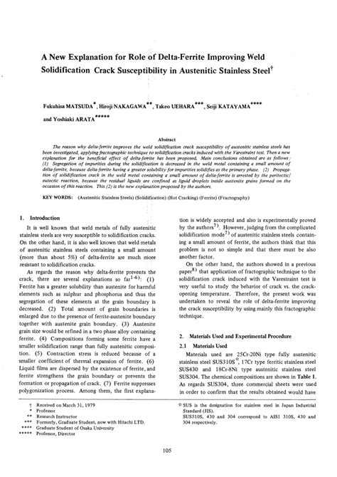 Pdf A New Explanation For Role Of Delta Ferrite Improving Weld Solidification Crack