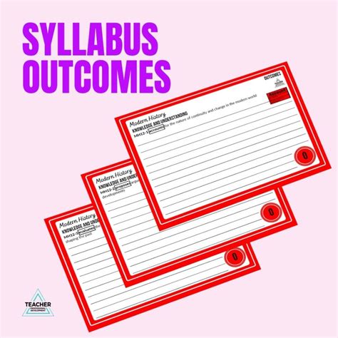 HSC Modern History Study Templates Teacher Professional Development