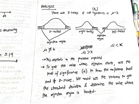 Solved How Is The Appropriate Rejection Region Identified When The Level Of Significance Is Giv