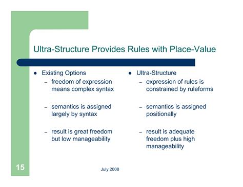 Four Ways To Represent Computer Executable Rules Pdf