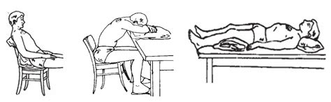 任务3 呼吸与体位排痰技术 康复护理 医学