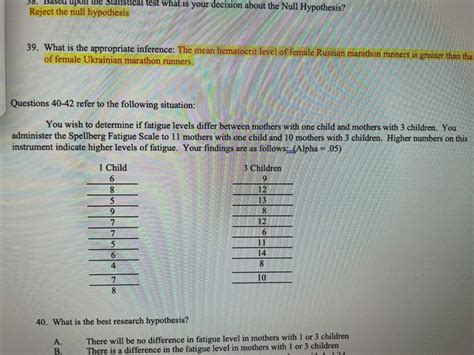 When Reporting An Odds Ratio Logistic Regression Of 1 058 Does This