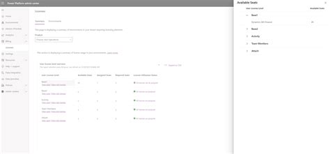 Melihat Pemakaian Lisensi Untuk Aplikasi Keuangan Dan Operasi Power Platform Microsoft Learn