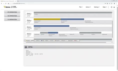 Learn Lvm On Linux With Graphical Tools