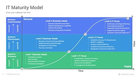 STEEPLE Analysis PowerPoint Template Designs SlideGrand