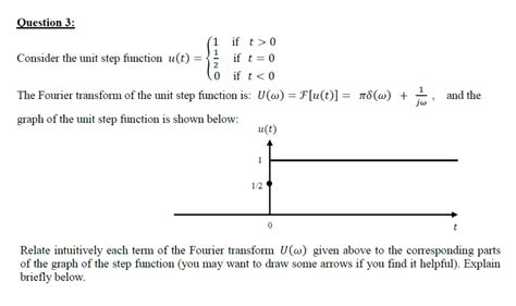 Solved Question 3 Consider The Unit Step Function U T If