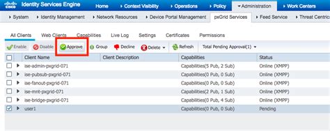 Technical Overview Cisco PxGrid API Cisco DevNet