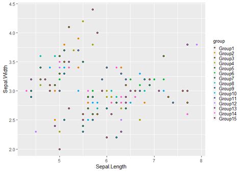 r ggplot2 legend with outline on every other grouping stack overflow