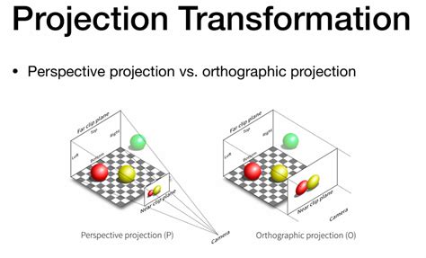Arisumikablog 热爱与创作