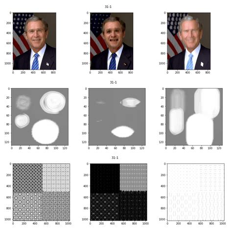 Opencv Understanding Erode And Dilate I M Piotr Sienkiewicz