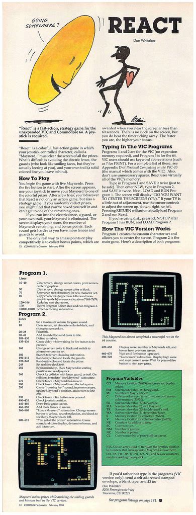 History Machine Language For The Commodore 64 And 128