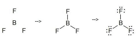BF3 Lewis Structure Molecular Geometry Hybridization And Polarity