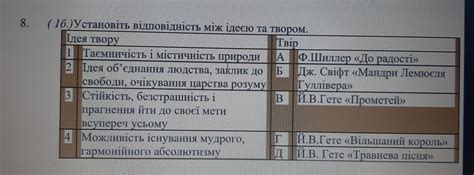 СРОЧНО ПОМОГИТЕ Школьные Знания Com