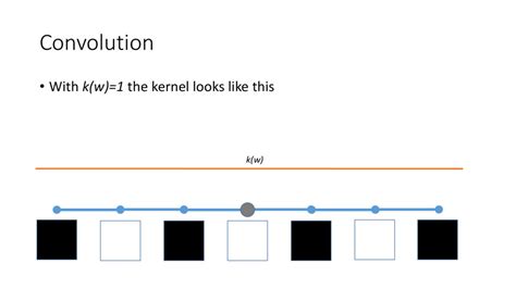 Erich Ess On Imaging Vector Fields Using Line Integral Convolution Speaker Deck