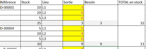 Automatisation Par Macro VBA Ou Autre