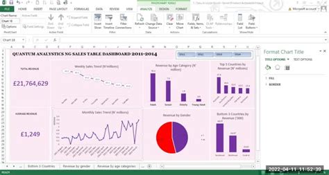Jonathan Osagie On Linkedin Excel Excel Powerbi Mssqlserver Tableau Postgresql Tableau