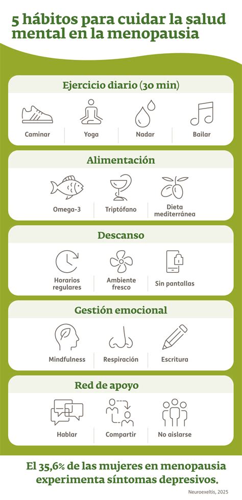 Menopausia ¿cómo Afecta A La Salud Mental Dkv
