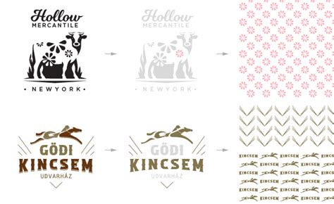 Branding With The Logo Component Logo Design Brand And Complete