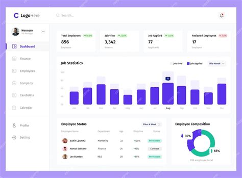 Premium Vector Comprehensive Analytics Dashboard Ui User Interface