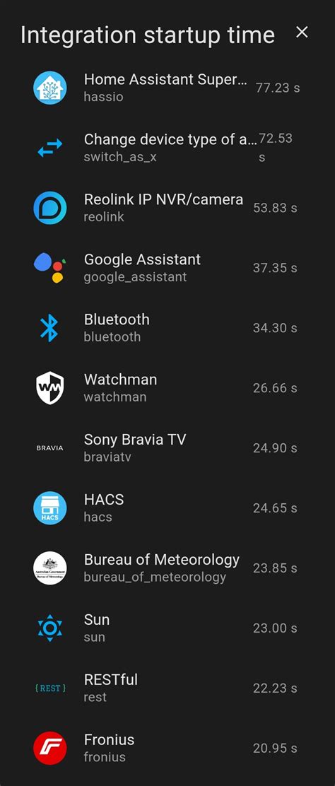 How Long Should Home Assistant Take To Reboot Or Start Up Configuration Home Assistant