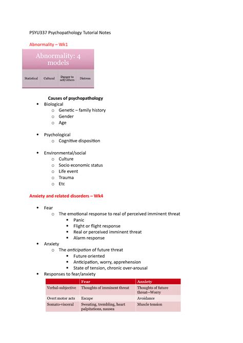 Psyu337 Psychopathology Tutorial Notes Psyu337 Psychopathology Tutorial Notes Abnormality Wk