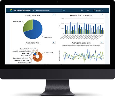 Virtual Instruments Reviews News And Ratings