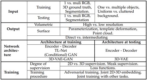 计算机与信息科学学院韩先锋博士在《ieee Tpami》上在线发表最新研究成果 西南大学科学技术发展研究院
