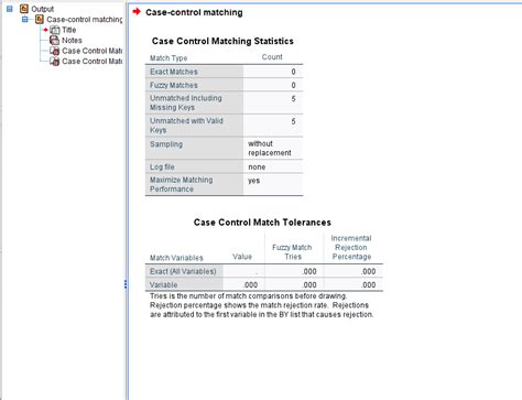 Case Control Matching Spss Statistics