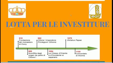 Mappa Concettuale Lotta Per Le Investiture Schema Sto