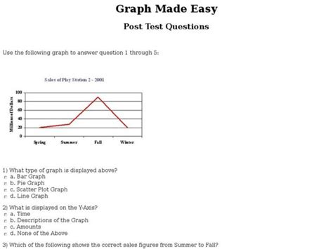 Graph Made Easy Post Test Interactive For 5th 8th Grade Lesson Planet Graph Made Easy Post Test Interactive For 5th 8th Grade Lesson Planet