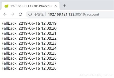 Spring Cloud Kubernetes的服务发现和轮询实战含熔断kubernetes 创建的deploy Pod 服务是轮询的嘛 Csdn博客