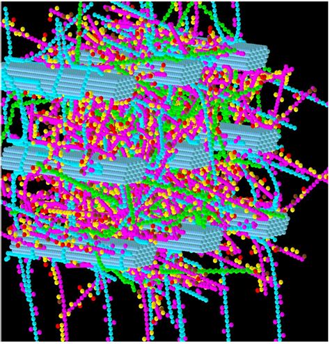 Computation Special Issue Multiscale Modeling And Simulation In