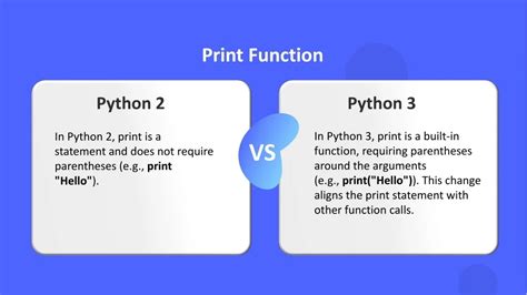 Ppt Python 2 And Python 3 Essential Features For Modern Development