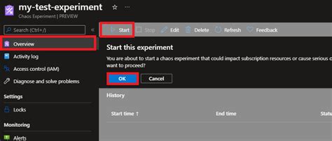 Gremlin Unable To To Do Chaos Experiment On Azure Sql Data Base