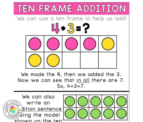 Anchor Chart Templates How To Make Display Store Use Them Homebabe Newbie