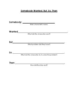 Swbst Somebody Wanted But So Then Free By Theteachingbeagle Tpt