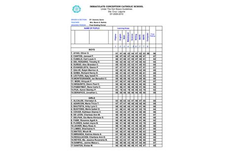 Grade Sheet Xls
