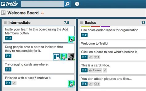Scrum For Trello For Google Chrome Extension Download