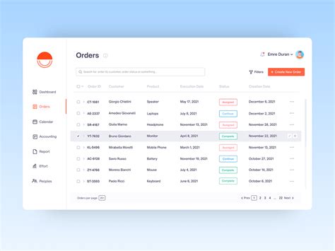 Dashboard And Orders List Ui Design Concept Behance