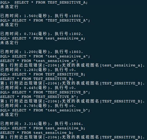 【干货攻略】达梦数据库初始化参数——字符串大小写敏感 墨天轮