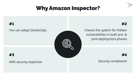 3 Aws Testing Tools And Services For Qa Testers Techmagic