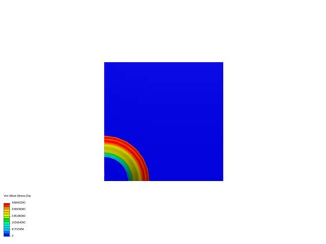 Impact Analysis Of Elastoplastic Bar Codeaster By Jesusap17 Simscale