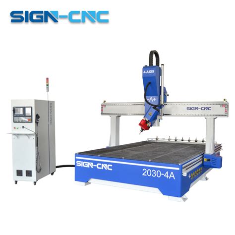 Automatic Feeding Loading And Unloading Atc Cnc Router Furniture For Panel Furniture China Cnc