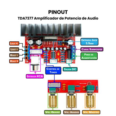 TDA Amplificador De Potencia De Audio UNIT Electronics