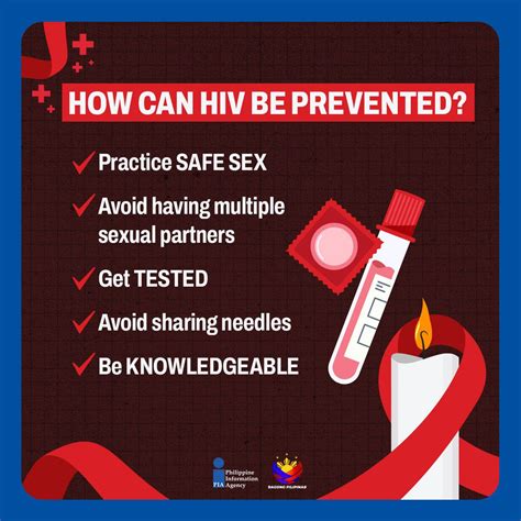 Philippine In The First Quarter Of 2025 Data Showed A Decline In Hiv